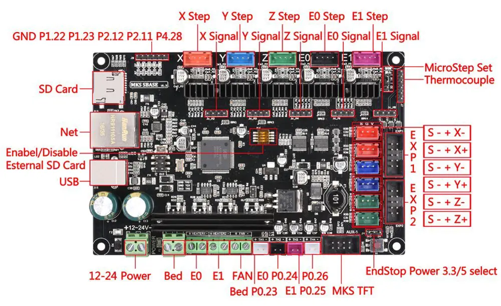 MKS SBASE V1.3 32bit 3D Printer MainBoard Controller - MakerShop