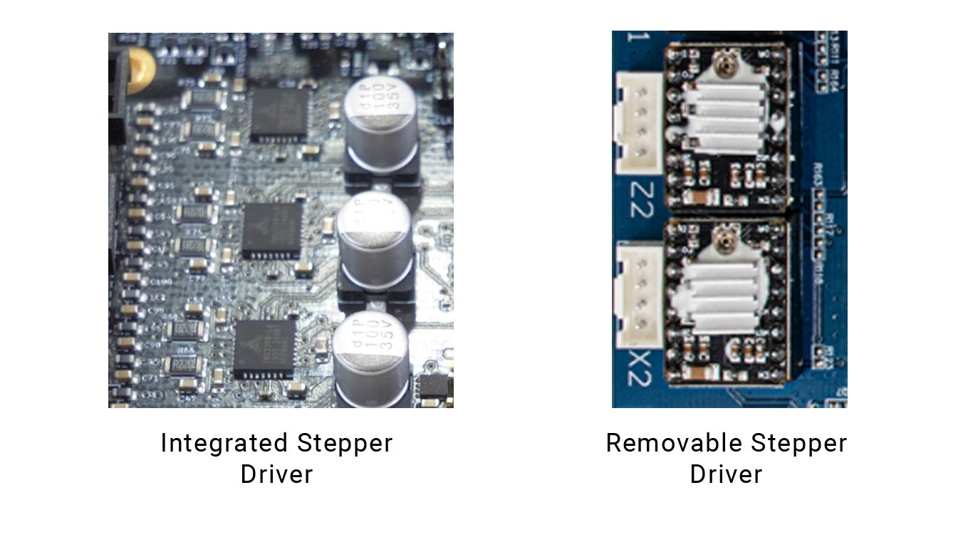 Stepper Driver Comparison 3D Printer Upgrade - MakerShop
