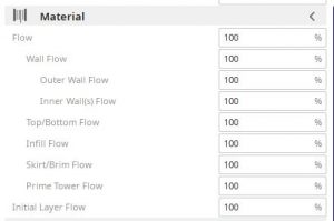 What Is The Flow Of 3D Printing And How Do You Adjust It? - MakerShop