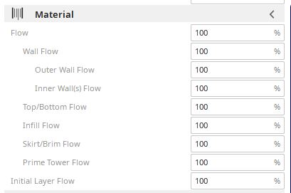 What Is The Flow Of 3D Printing And How Do You Adjust It? - MakerShop