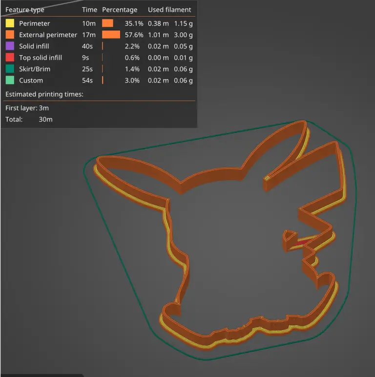 The Best Free Pokemon 3D Print Files And Pokemon STLs - MakerShop